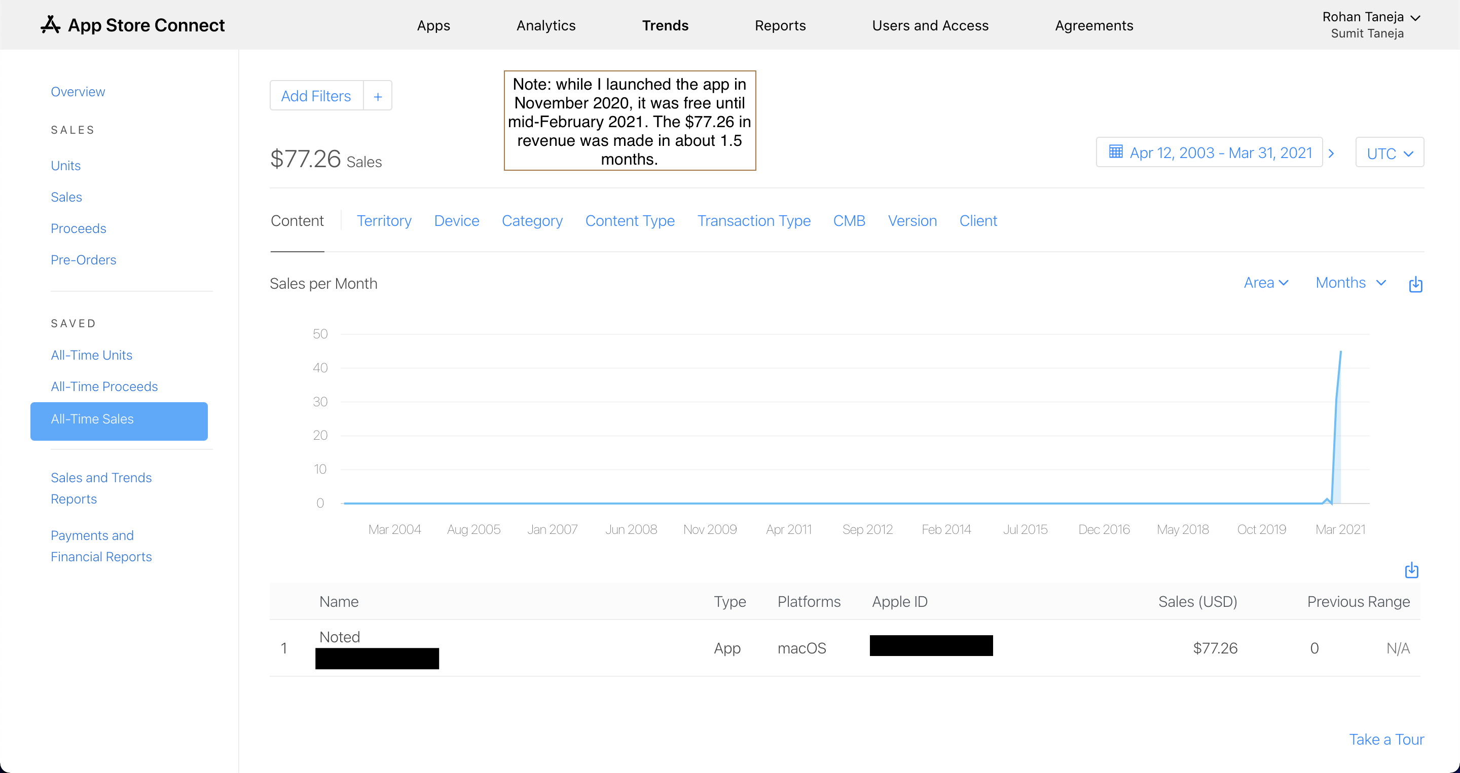 Noted is for sale | AcquireBase